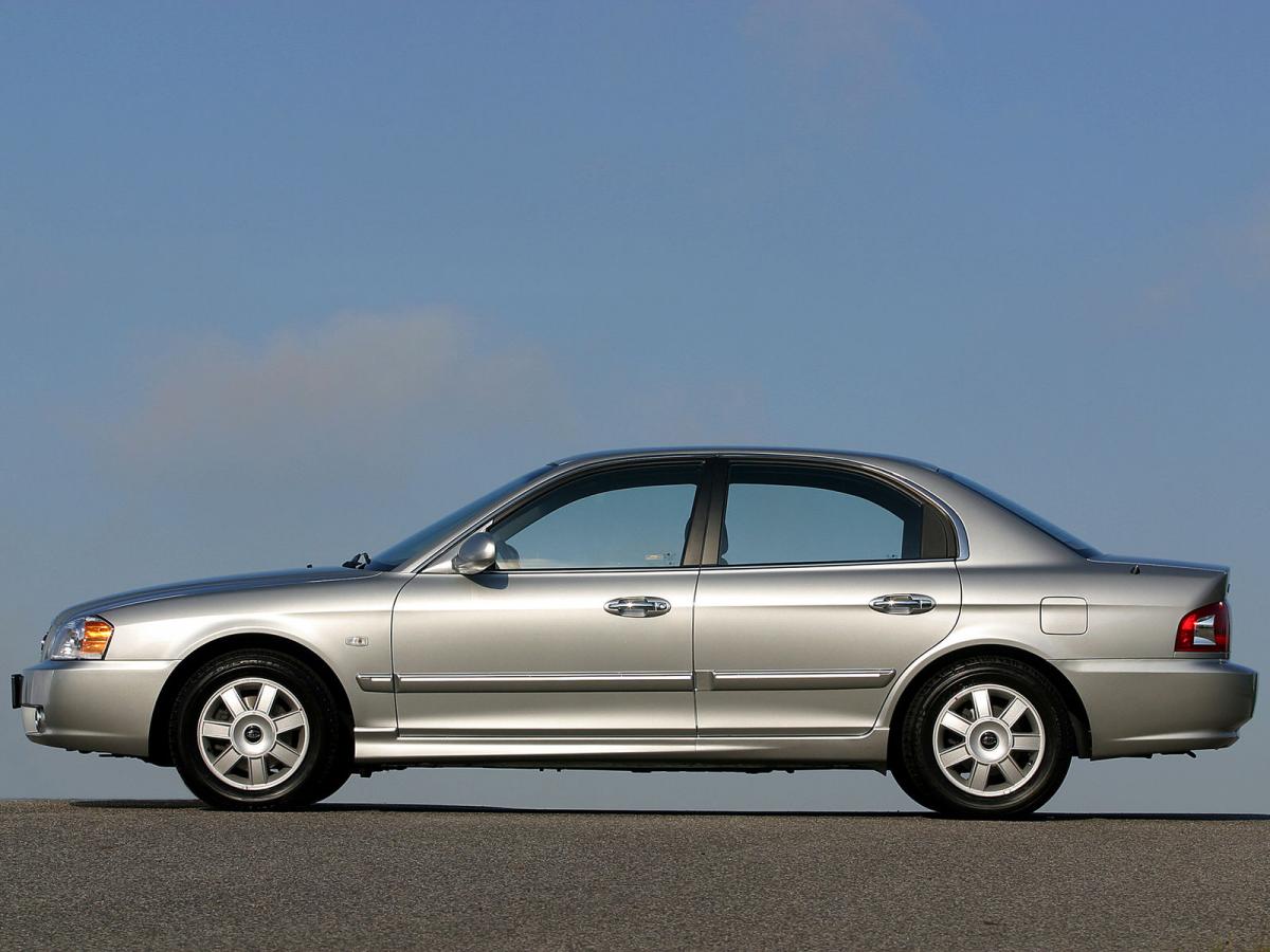 Kia Magentis technical specifications and fuel economy